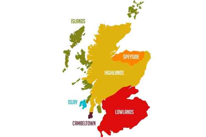 Scotch: King of Whisky – Jay Boisseau's Website